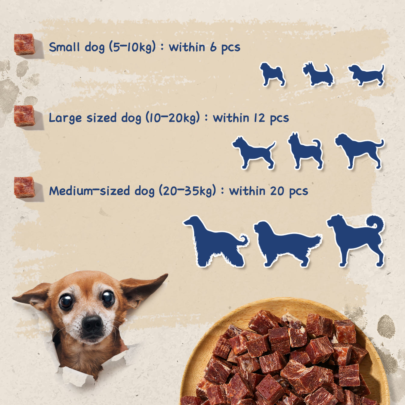 PAWUP Beef Cod Cubes, Training Rewards and Snacks,10.5 oz – Pawup Pet Treat